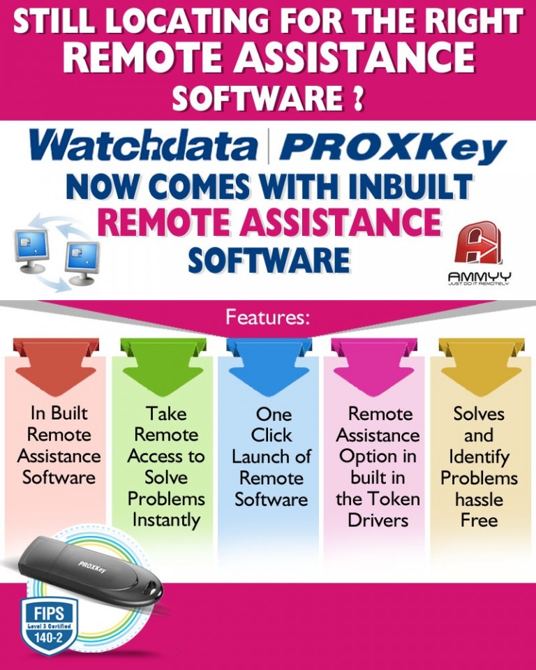 Remote access for support – Knowledge Base